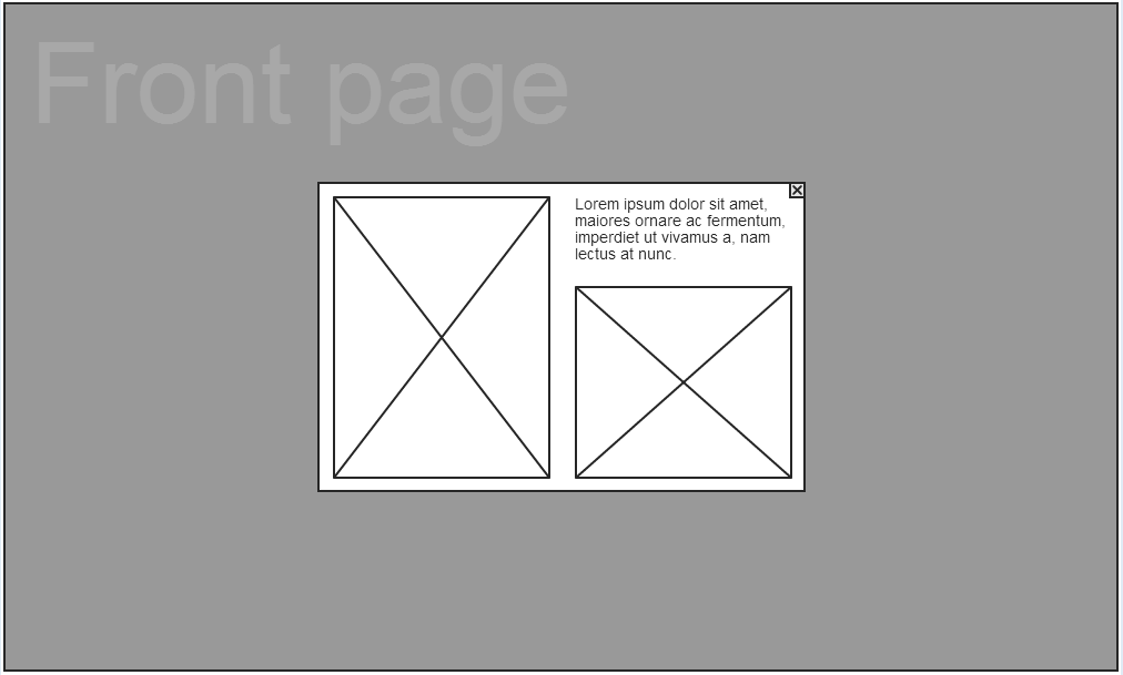 GitHub - cuevae/code-katas-front-end-pop-up-overlay: Create a pop up ...